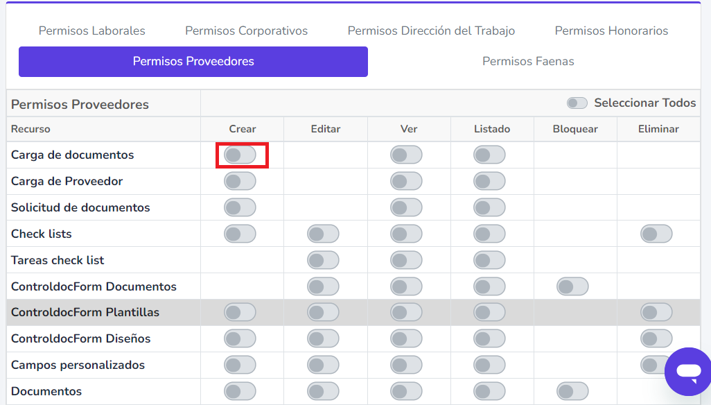 Crear Roles – ControlDoc